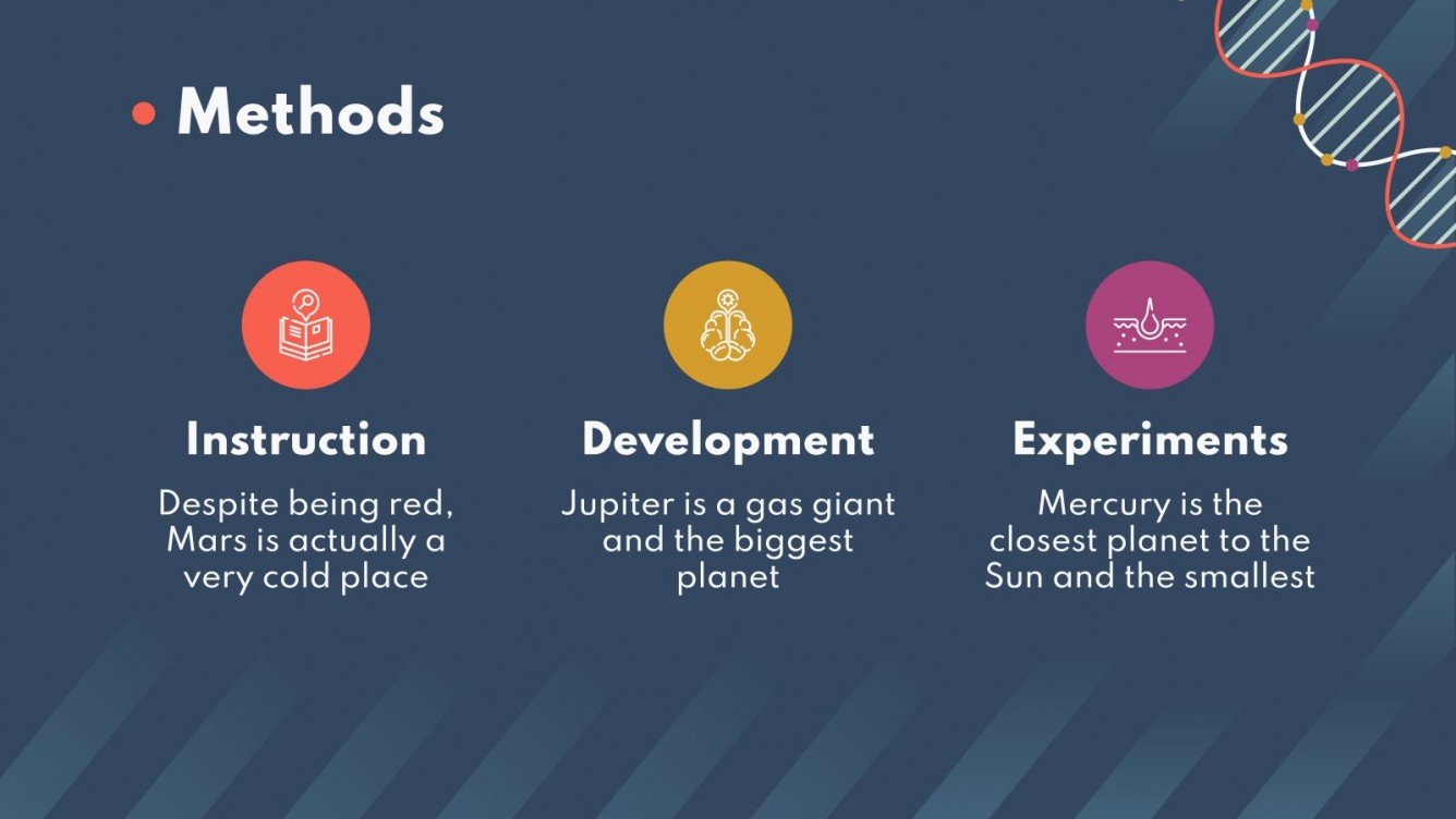 DNA: The Human Body Recipe | Google Slides & PPT template