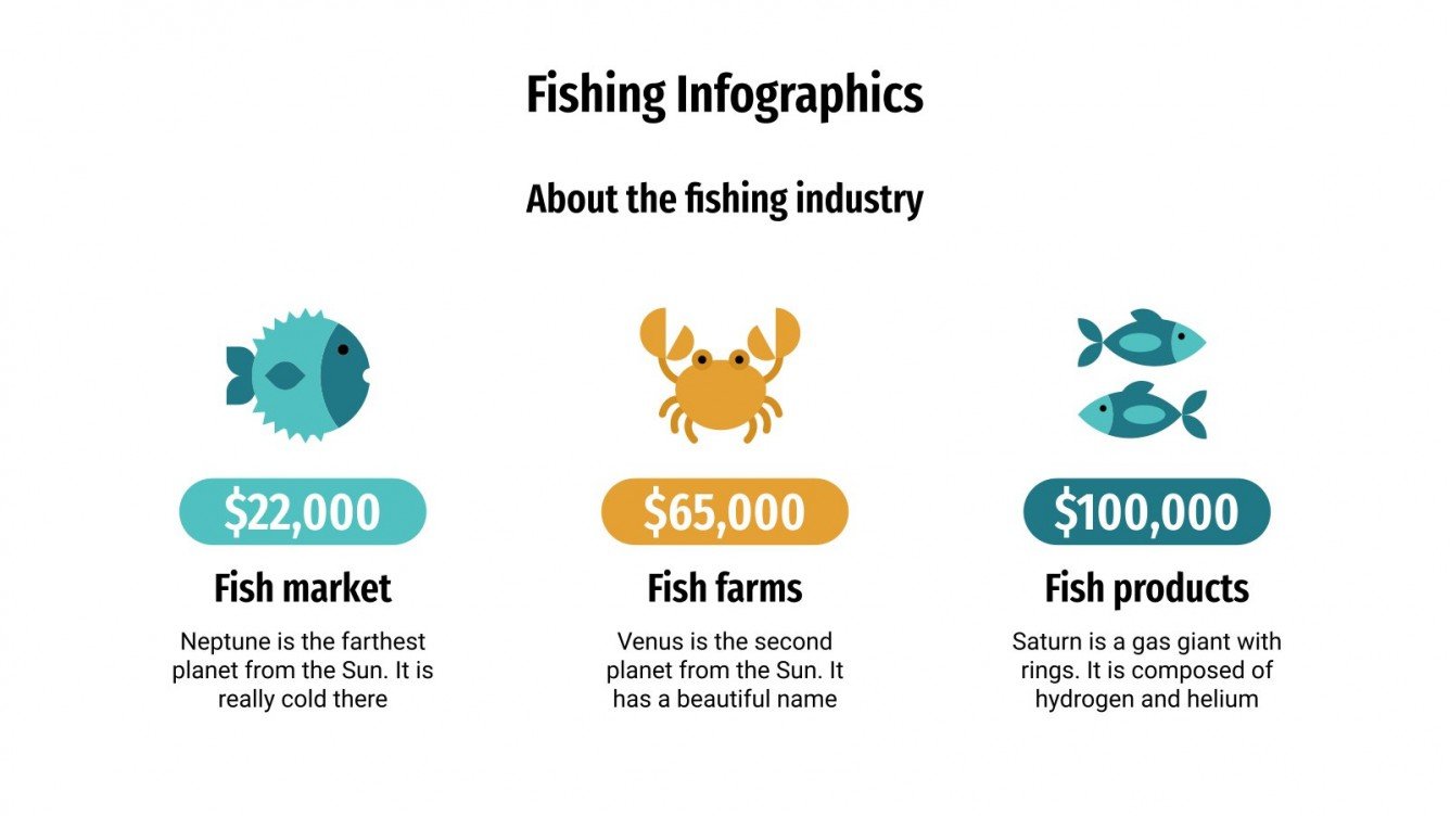 Fishing Infographics | Google Slides & PowerPoint