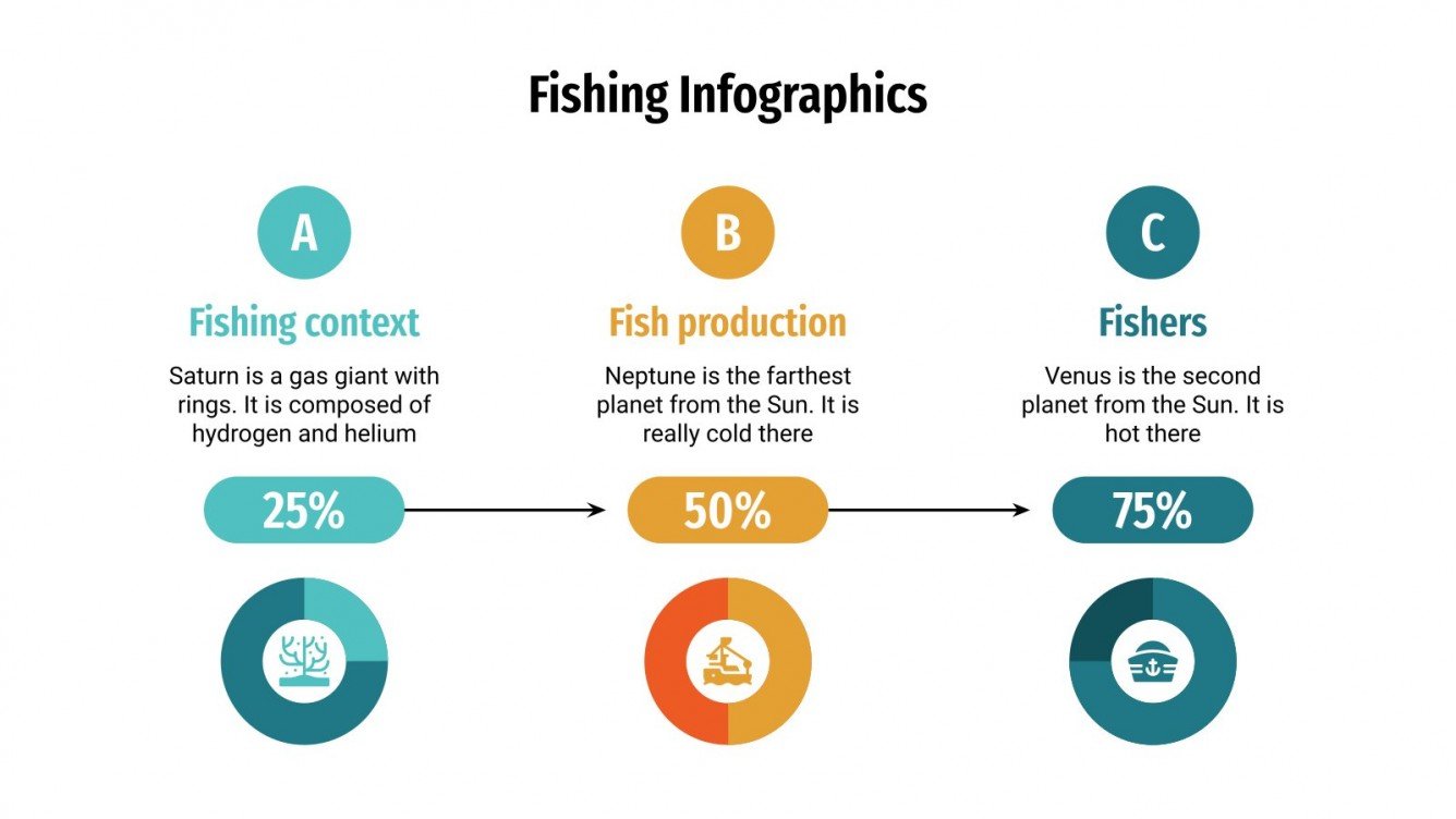 Fishing Infographics | Google Slides & PowerPoint