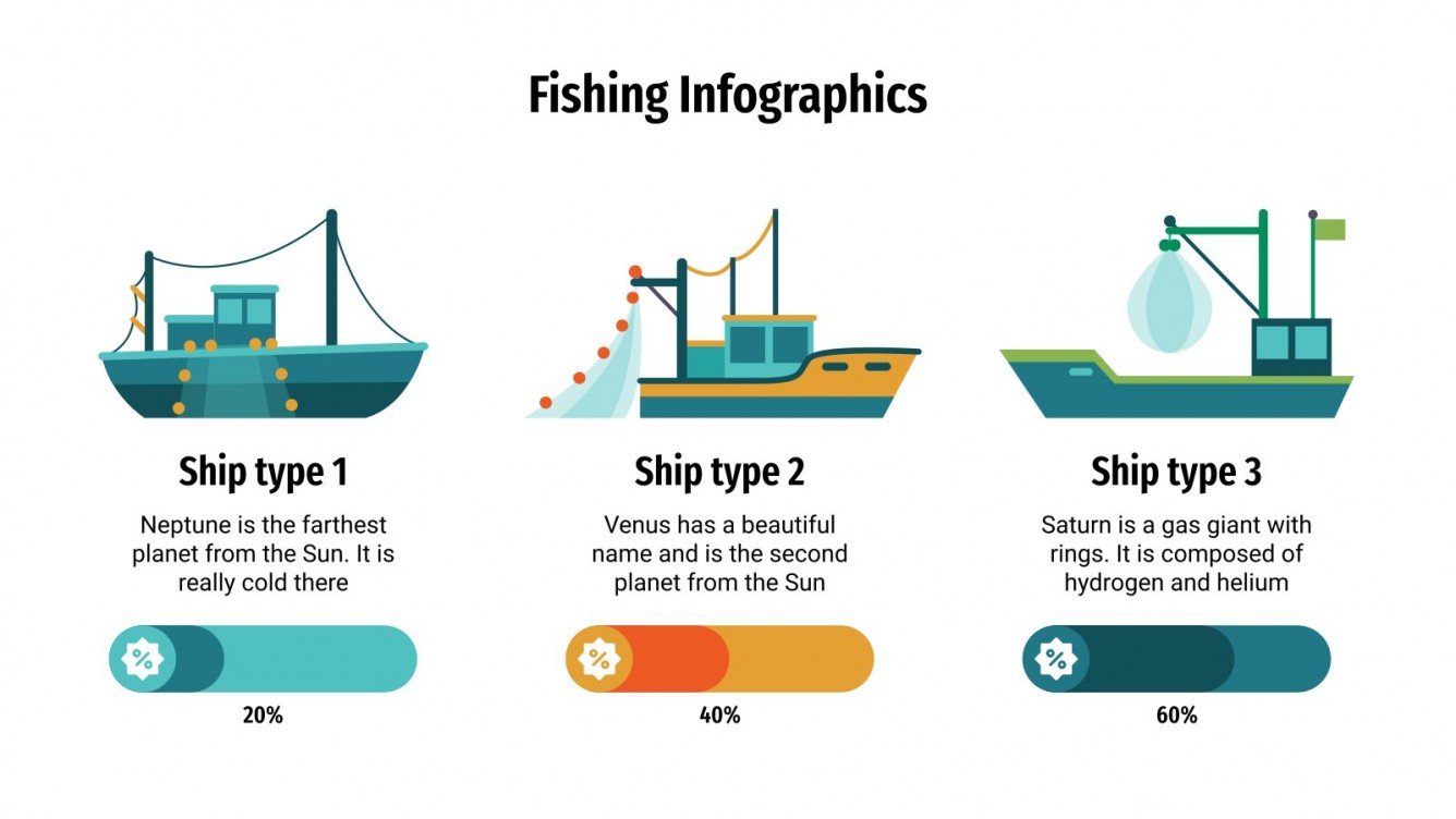 Fishing Infographics | Google Slides & PowerPoint