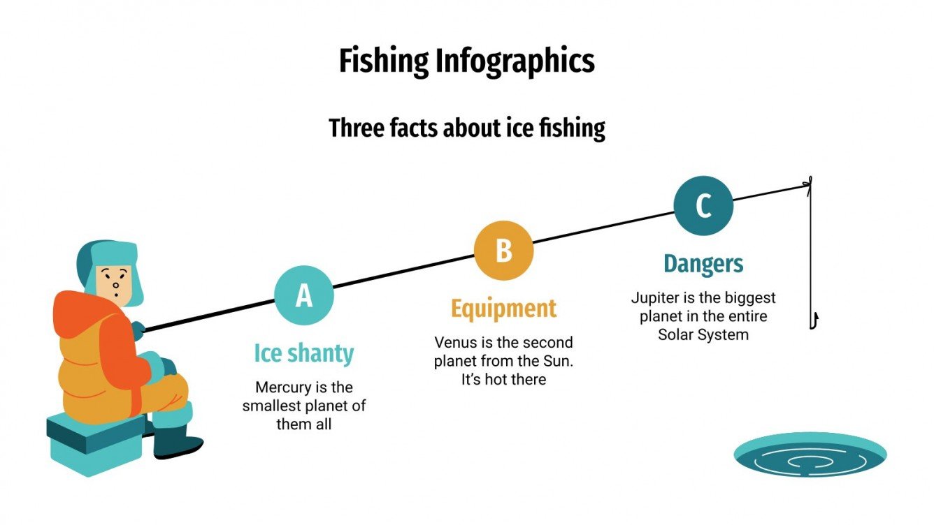 Fishing Infographics | Google Slides & PowerPoint