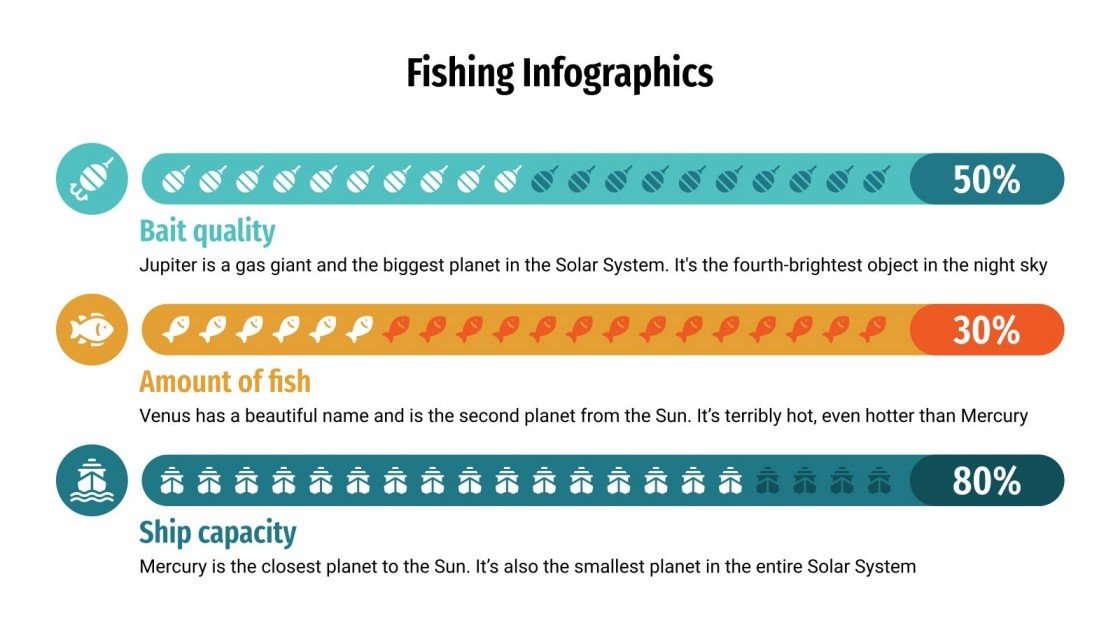 Fishing Infographics | Google Slides & PowerPoint