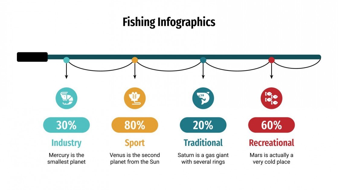 Fishing Infographics | Google Slides & PowerPoint