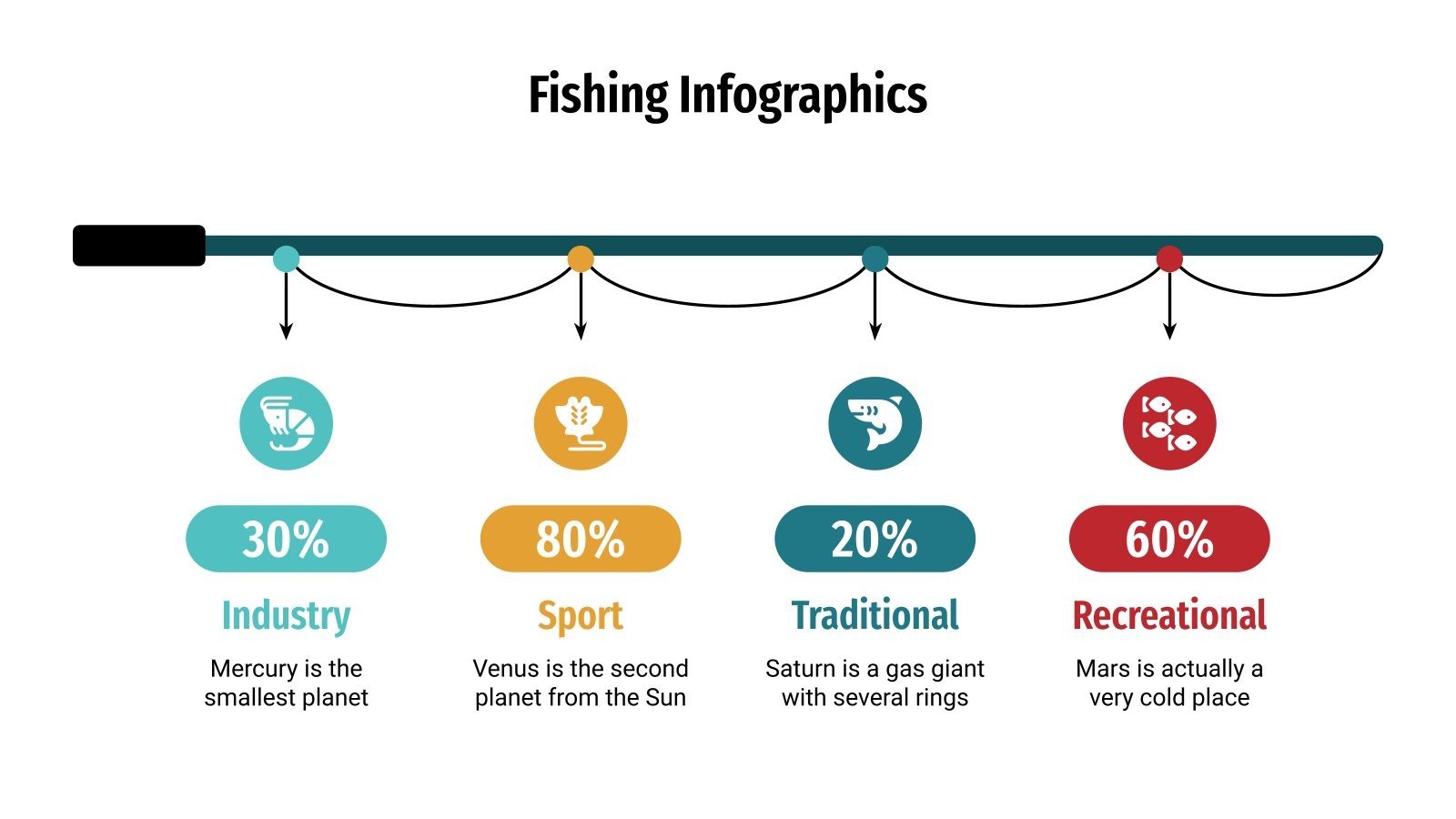Fishing Infographics | Google Slides & PowerPoint