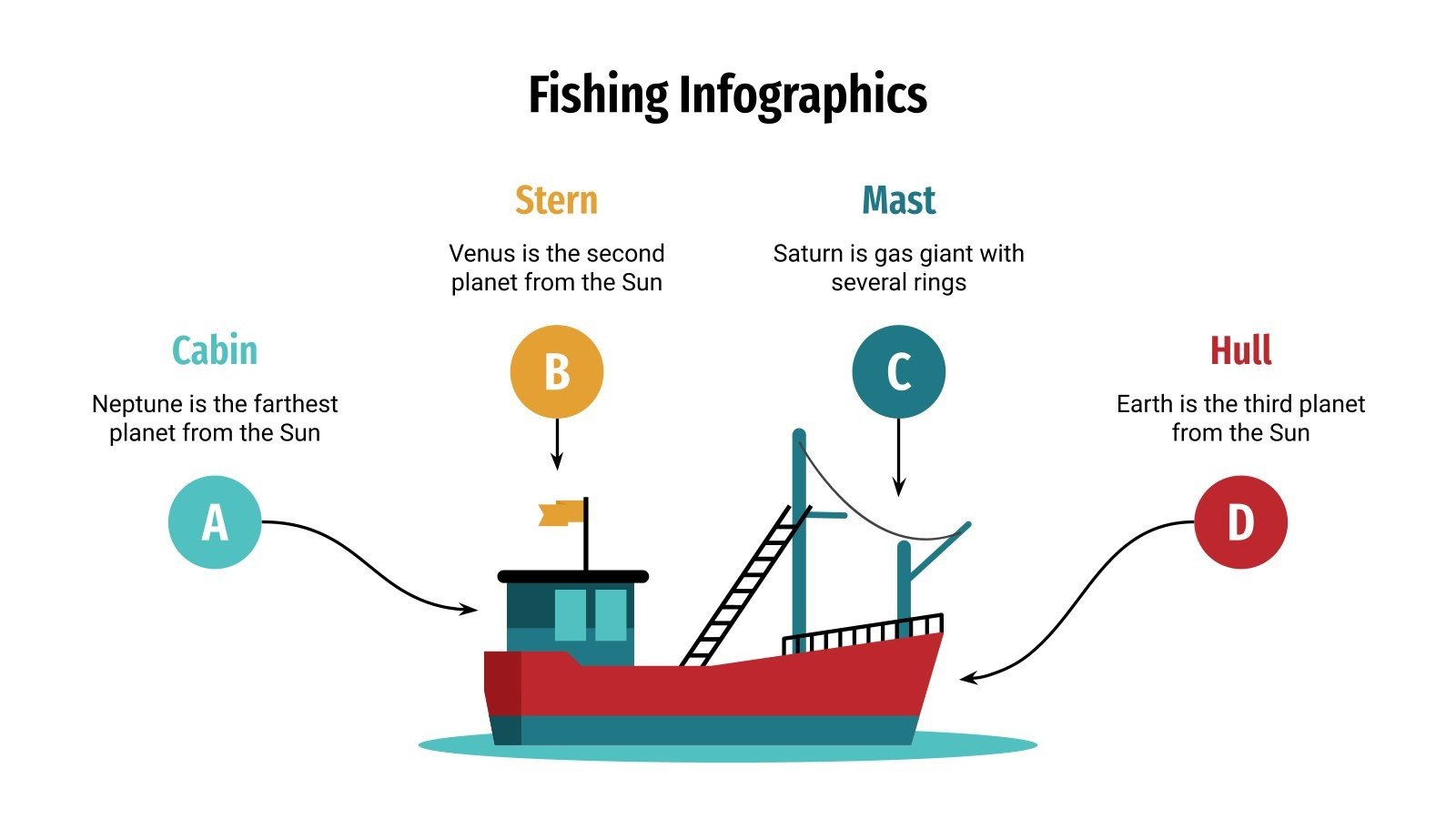 Fishing Infographics | Google Slides & PowerPoint