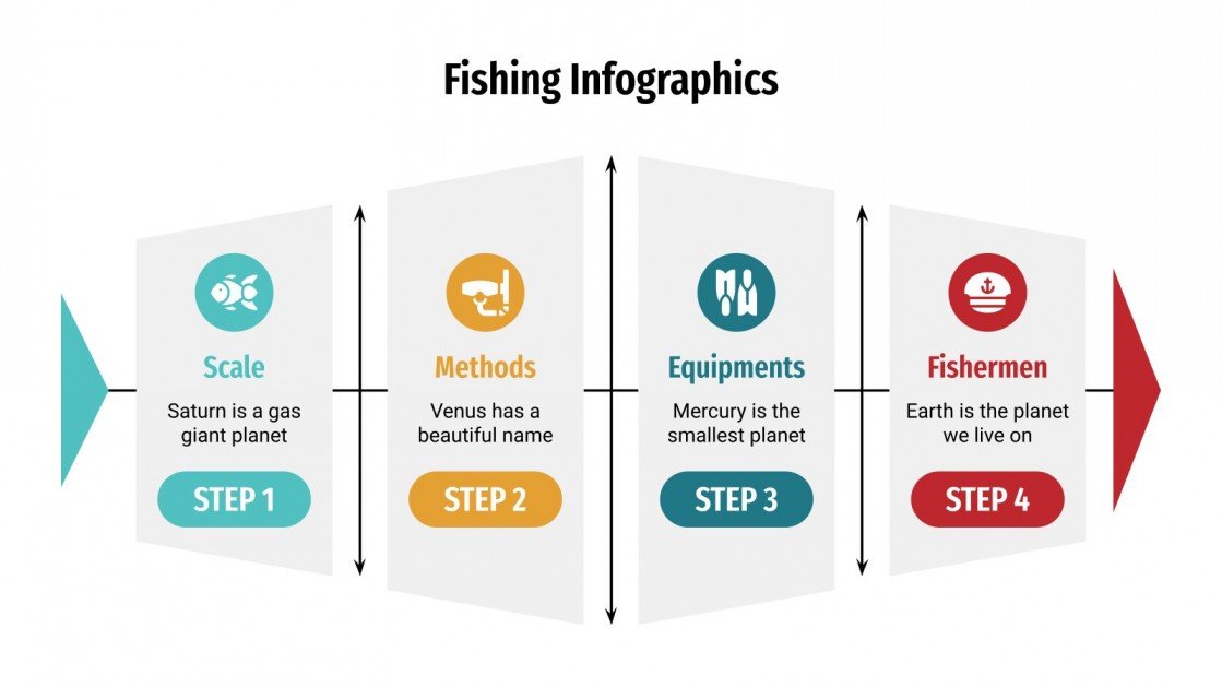 Fishing Infographics | Google Slides & PowerPoint