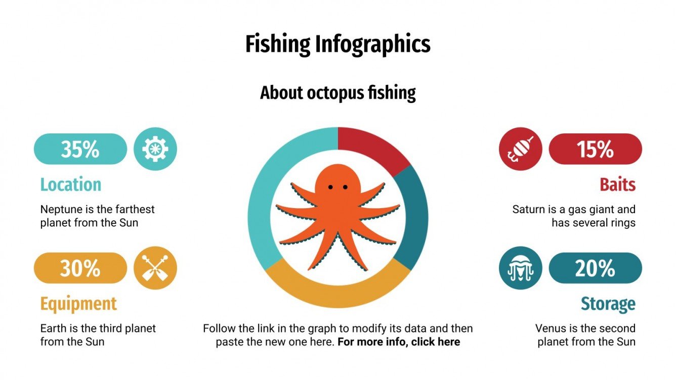 Fishing Infographics | Google Slides & PowerPoint