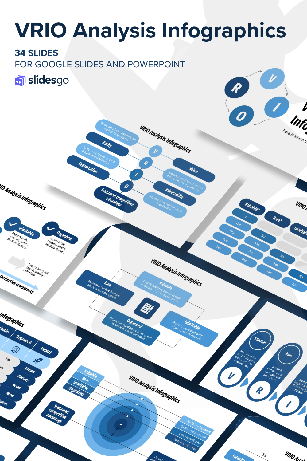 VRIO Analysis Infographics | Google Slides & PowerPoint