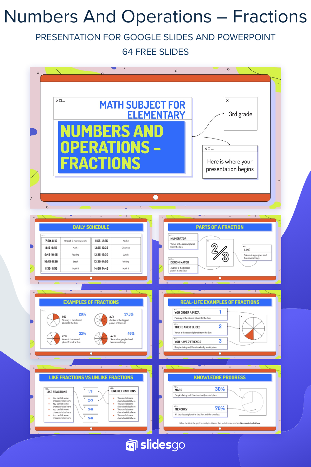 Math: Numbers and Operations – Fractions | Google Slides & PPT