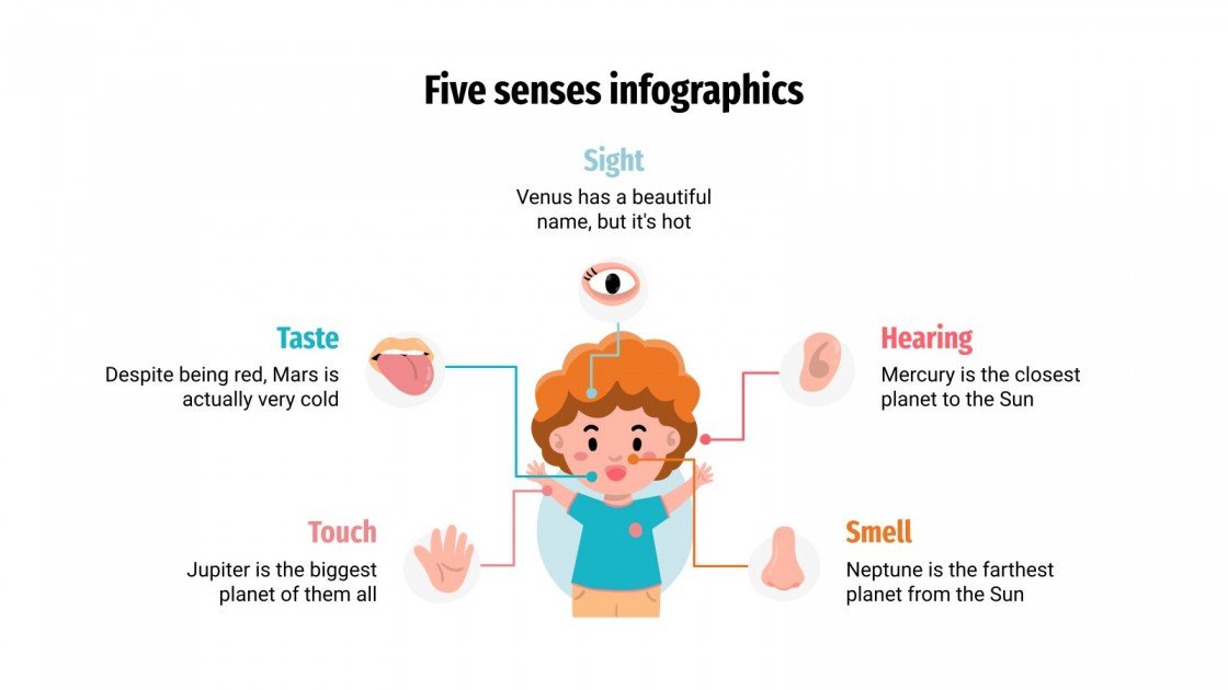 Five Senses Infographics | Google Slides & PowerPoint