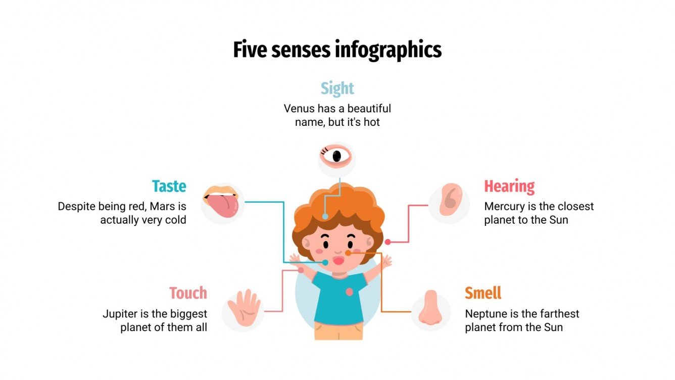 Five Senses Infographics | Google Slides & PowerPoint