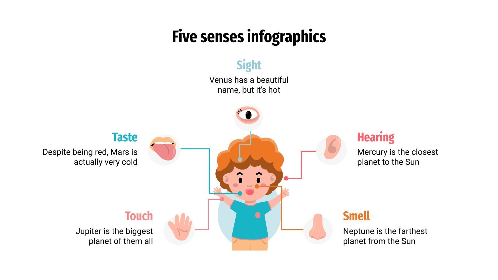Five Senses Infographics Google Slides PowerPoint Five Senses Infographics Google Slides PowerPoint