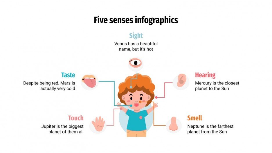 Five Senses Infographics | Google Slides & PowerPoint