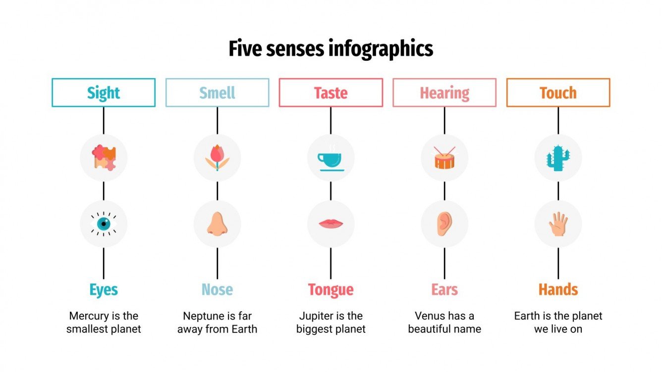 Five Senses Infographics | Google Slides & PowerPoint