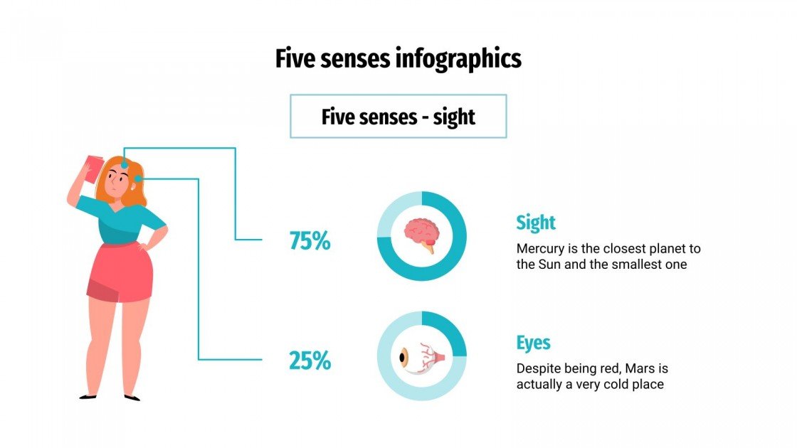 Five Senses Infographics | Google Slides & PowerPoint