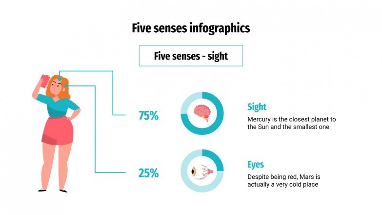 Five Senses Infographics | Google Slides & PowerPoint