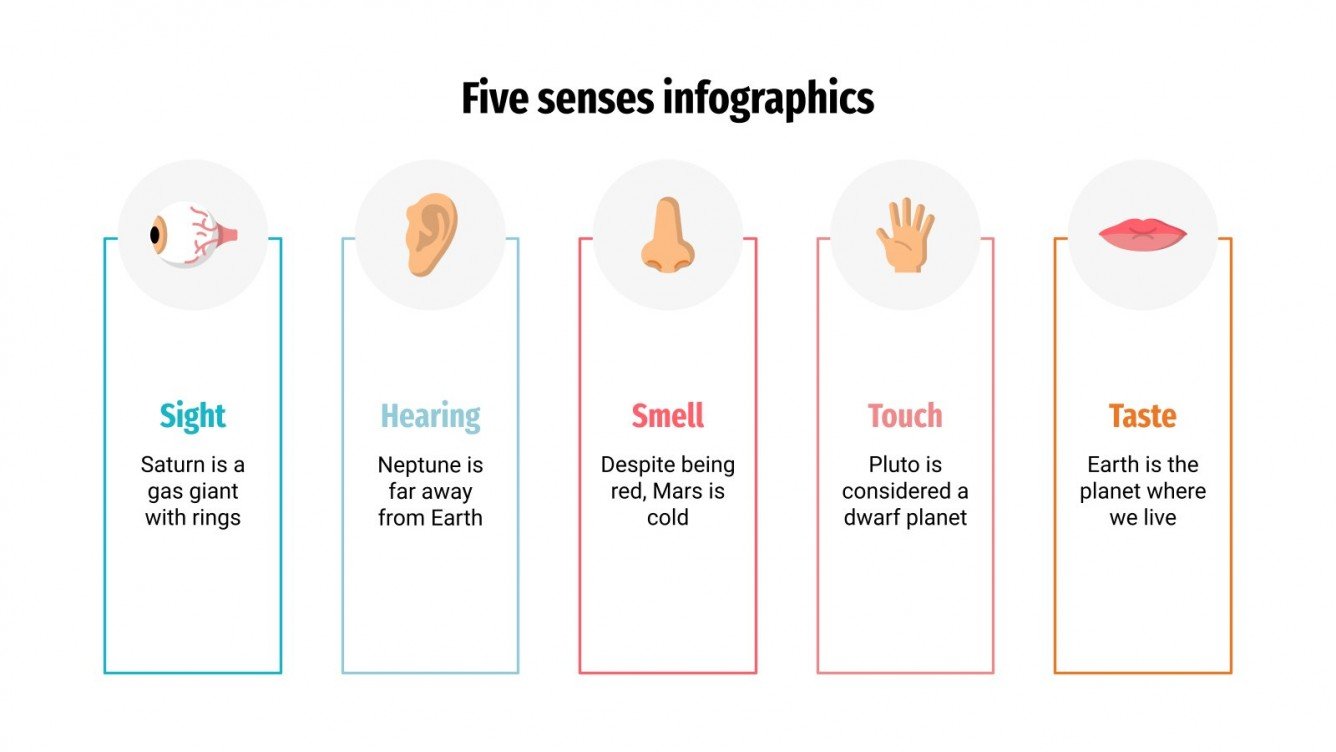 Five Senses Infographics | Google Slides & PowerPoint