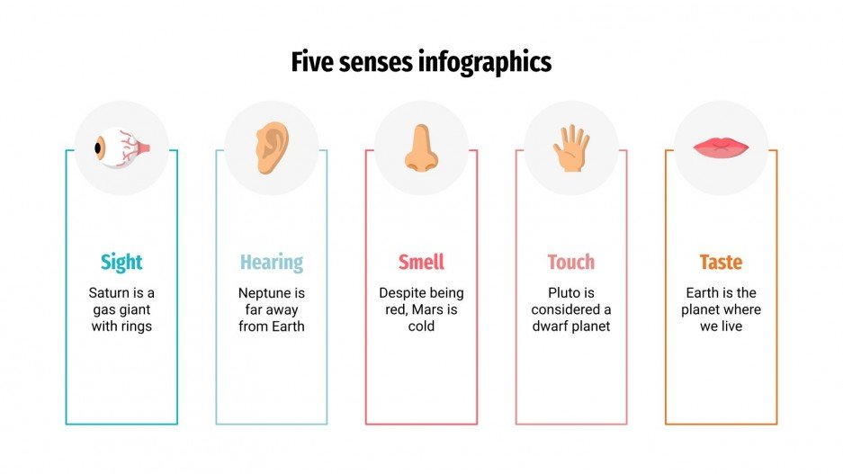 Five Senses Infographics | Google Slides & PowerPoint