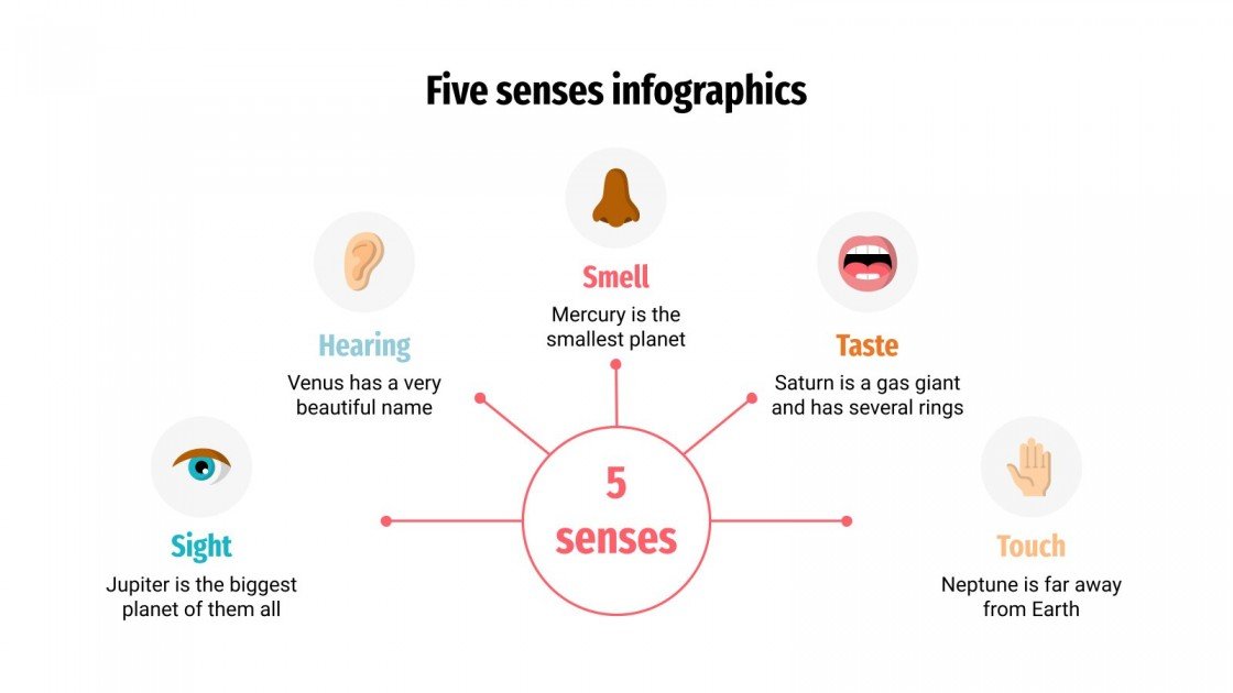 Five Senses Infographics | Google Slides & PowerPoint