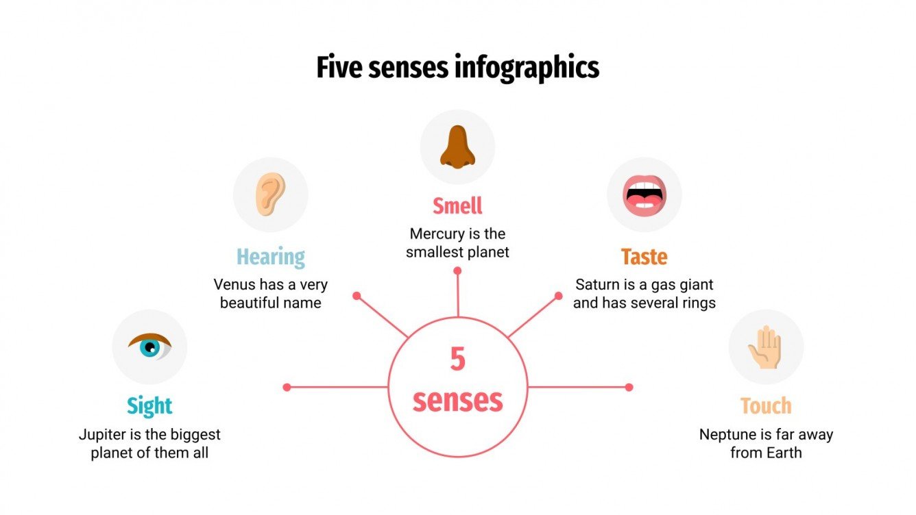 Five Senses Infographics | Google Slides & PowerPoint