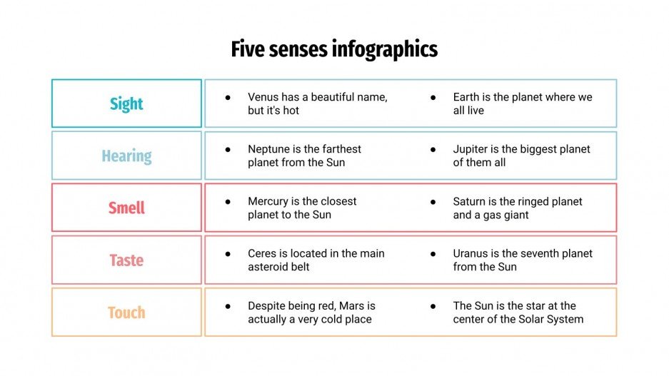 Five Senses Infographics | Google Slides & PowerPoint