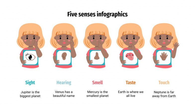 Five Senses Infographics | Google Slides & PowerPoint