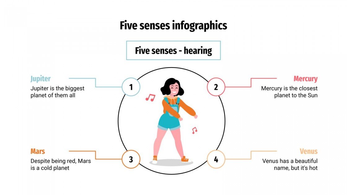 Five Senses Infographics | Google Slides & PowerPoint
