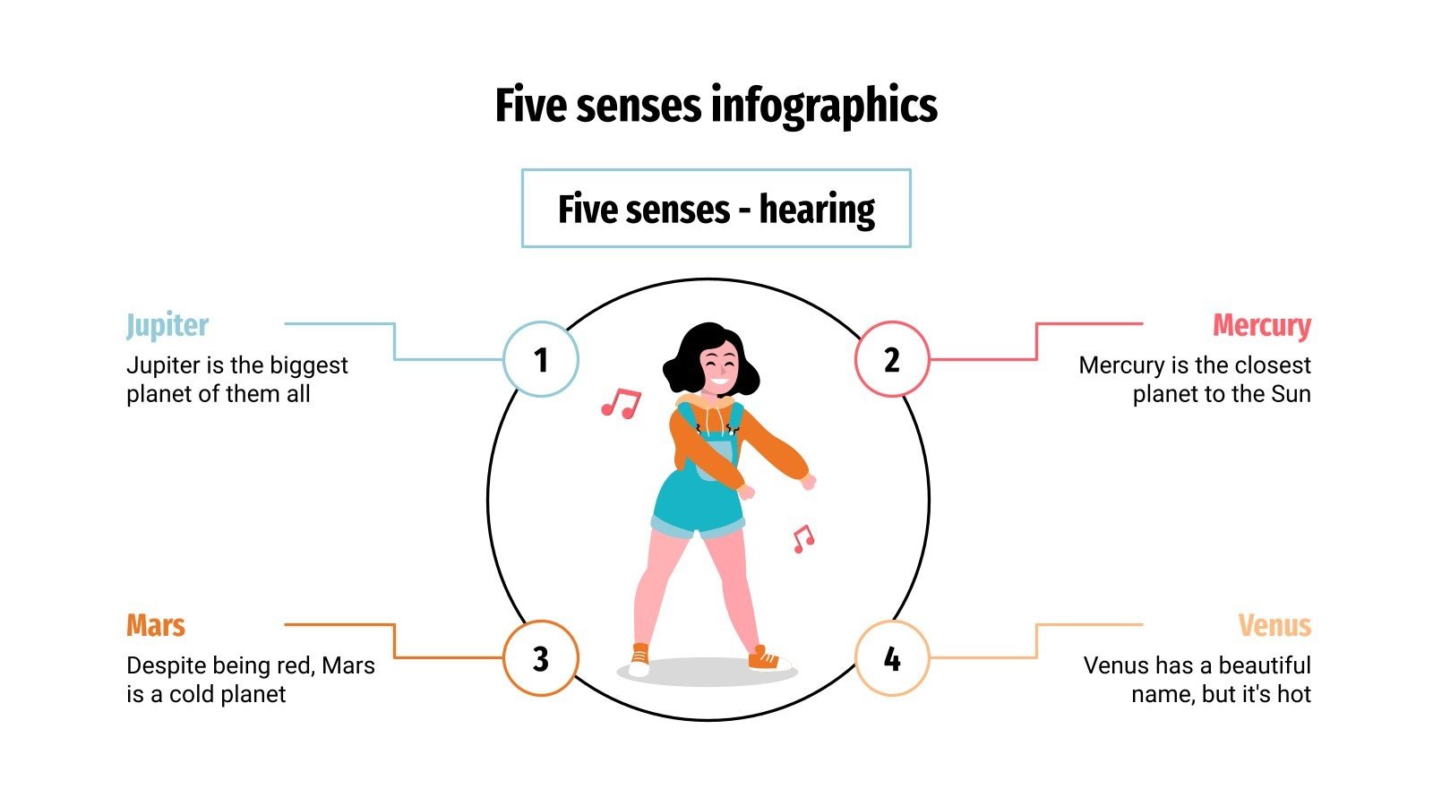 Five Senses Infographics | Google Slides & PowerPoint