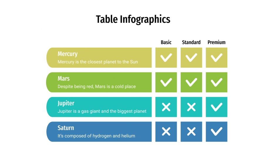 Table Infographics for Google Slides & PowerPoint