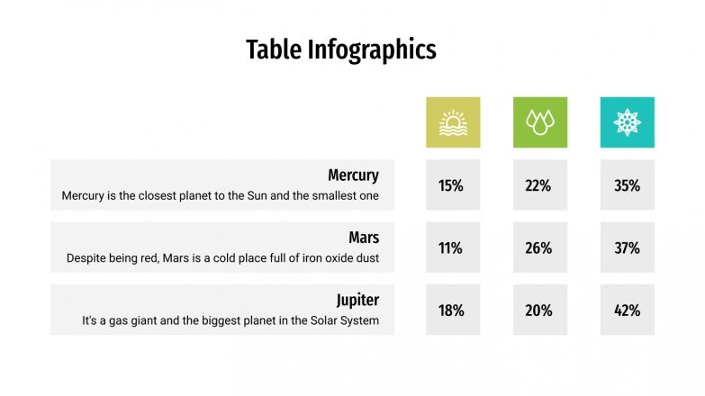 Table Infographics for Google Slides & PowerPoint