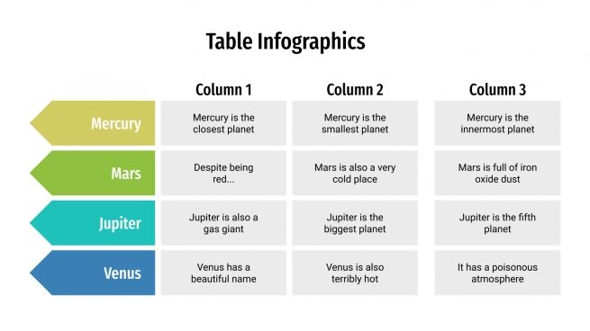Infographies de tableaux | Modèle Google Slides et PPT