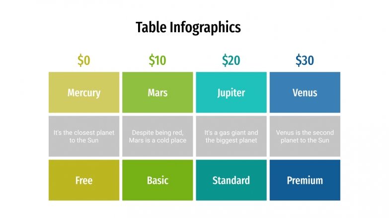 Table Infographics for Google Slides & PowerPoint