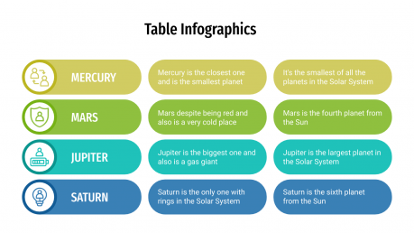 Infographies de tableaux | Modèle Google Slides et PPT