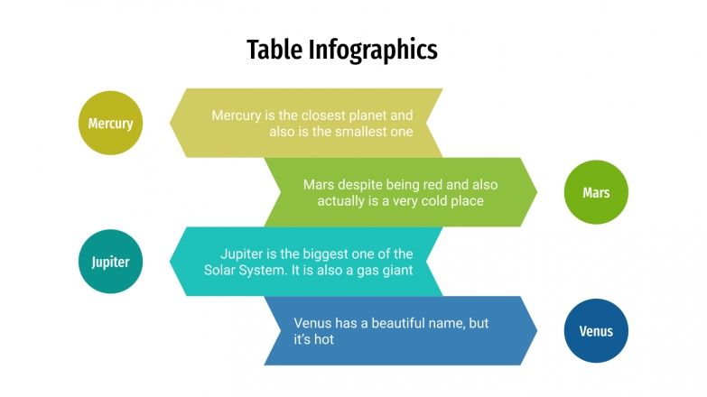 Infographies de tableaux | Modèle Google Slides et PPT