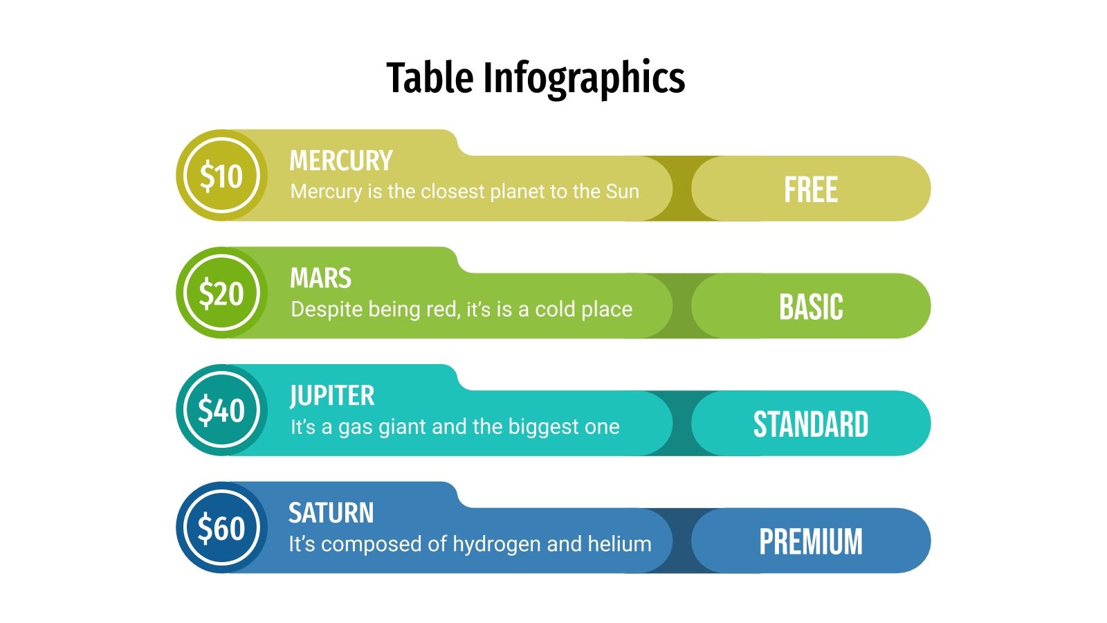 Infografías de tablas para Google Slides y PowerPoint
