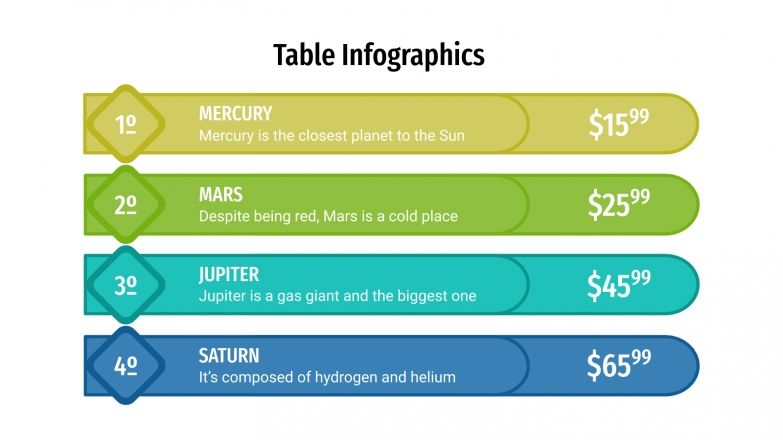 Infographies de tableaux | Modèle Google Slides et PPT