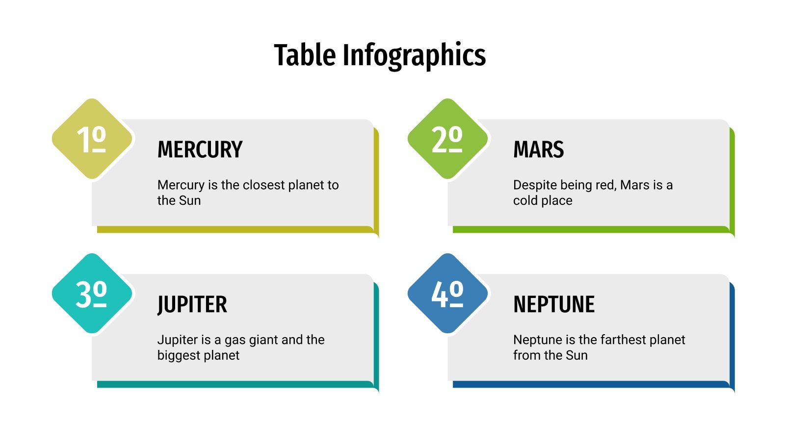 Infographies de tableaux | Modèle Google Slides et PPT