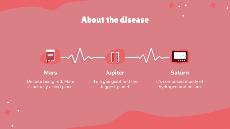 Cardiovascular Disease Google Slides & PowerPoint template
