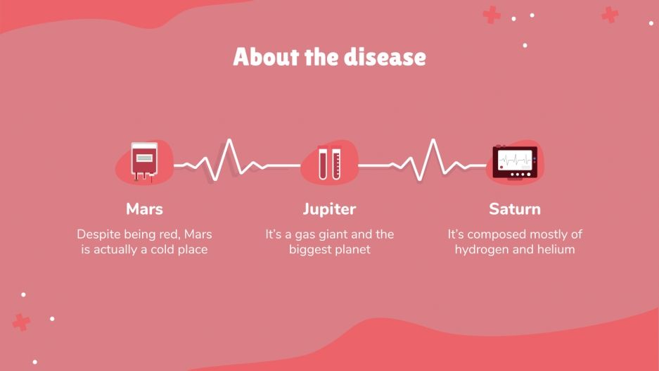 Cardiovascular Disease Google Slides & PowerPoint template