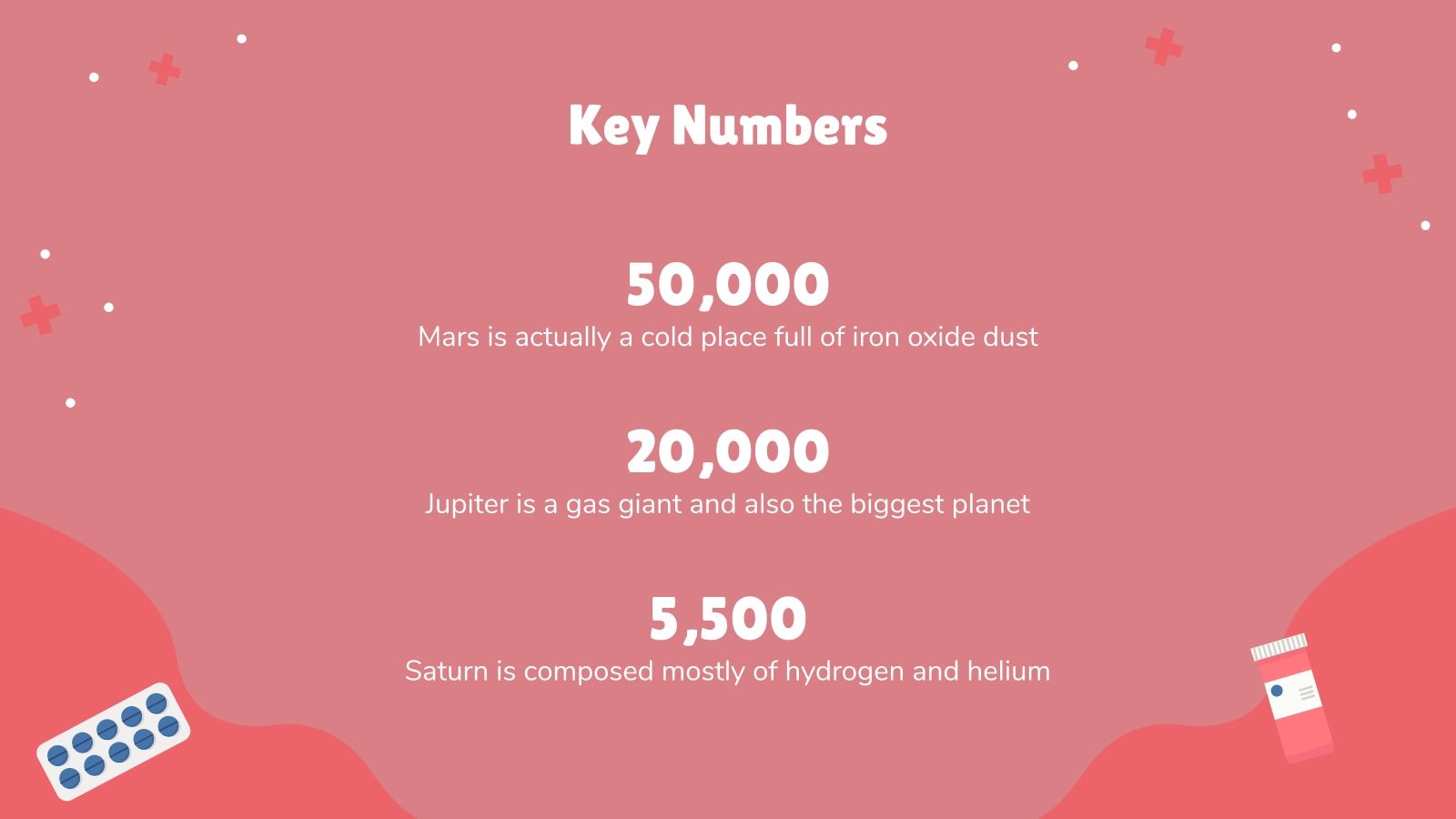 Cardiovascular Disease Google Slides & PowerPoint template