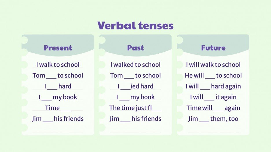 Digital Resources for Teachers Google Slides and PPT Template