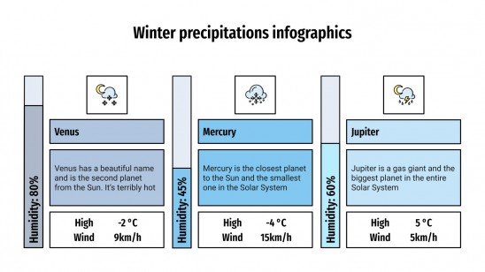 Winter Precipitations Infographics | Google Slides & PPT