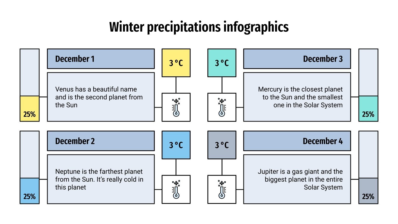 Winter Precipitations Infographics | Google Slides & PPT