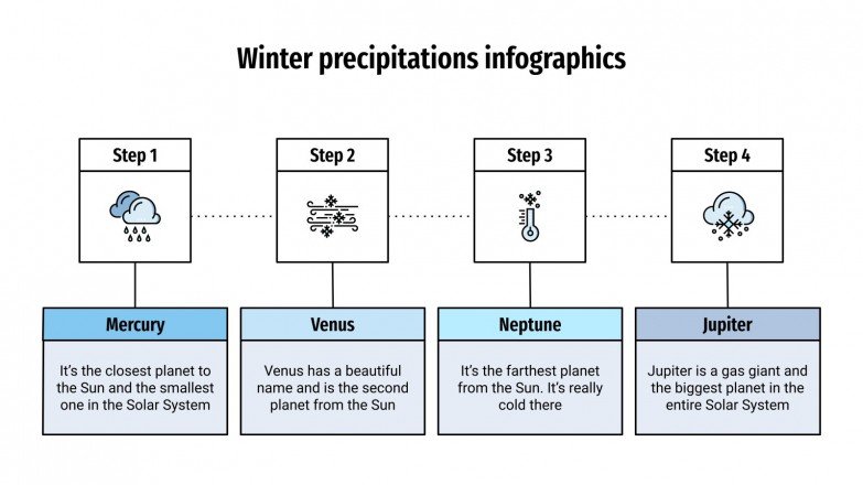 Winter Precipitations Infographics | Google Slides & PPT