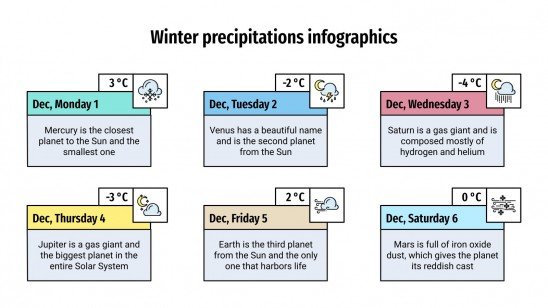 Winter Precipitations Infographics | Google Slides & PPT