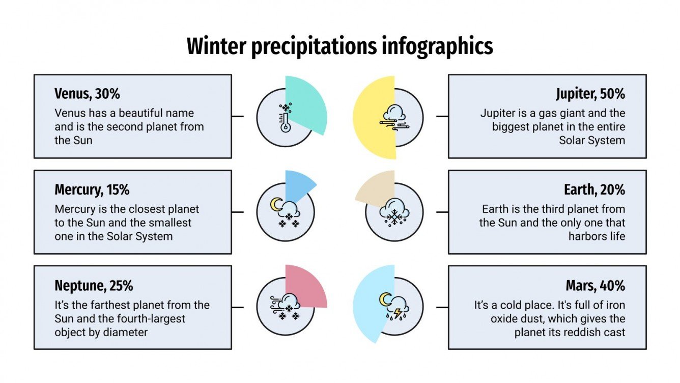 Winter Precipitations Infographics | Google Slides & PPT