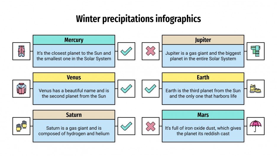 Winter Precipitations Infographics | Google Slides & PPT