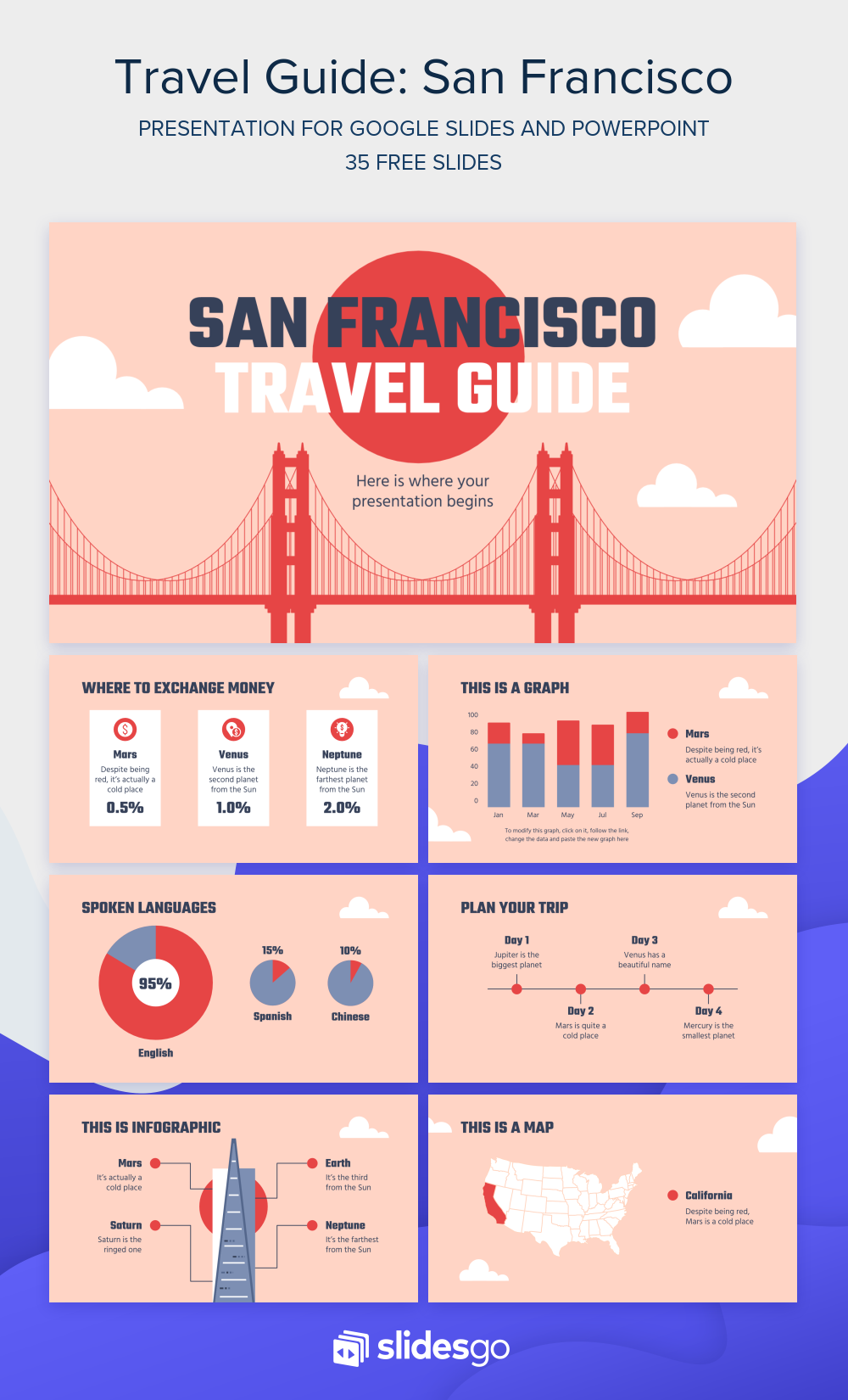 Travel Guide: San Francisco Google Slides & PPT template