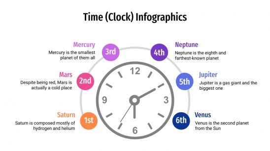 Time (Clock) Infographics for Google Slides & PowerPoint