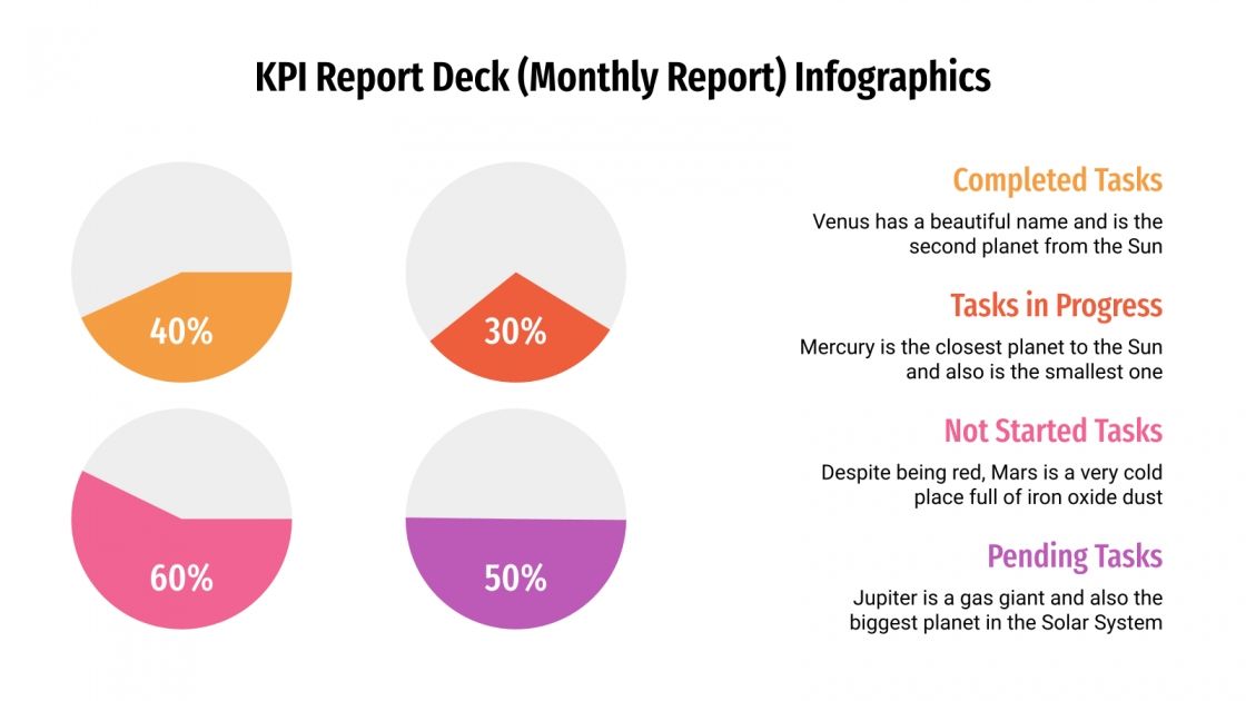 KPI Report Deck Infographics for Google Slides and PowerPoint